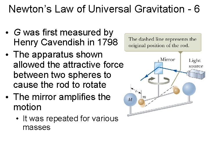 PHY 151 Lecture 11 11 1 Newtons Law
