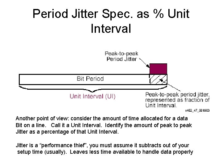 Chapter 9 High Speed Clock Management Agenda Inside
