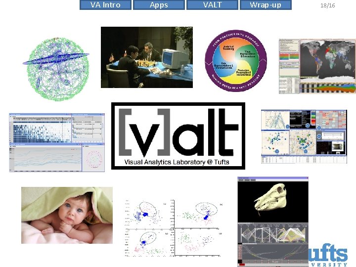 VA Intro Apps VALT Wrapup Interactive Data Analysis