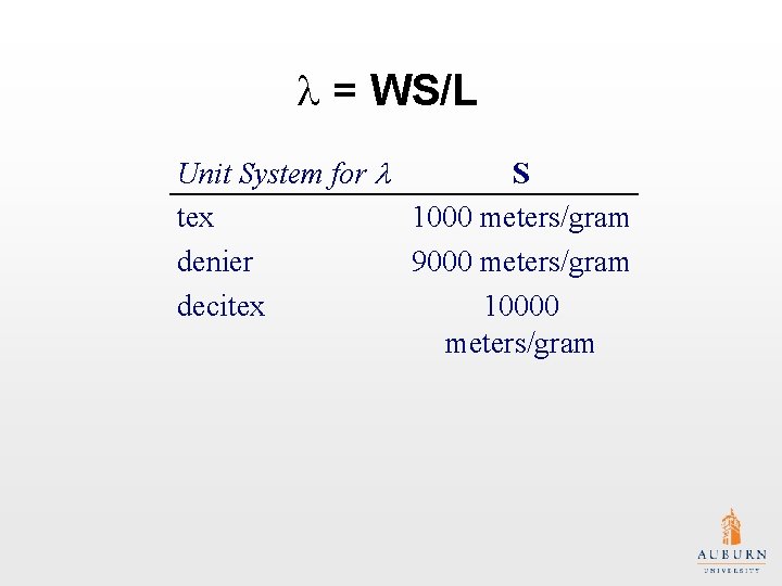 Introduction to Fibers I What is a fiber