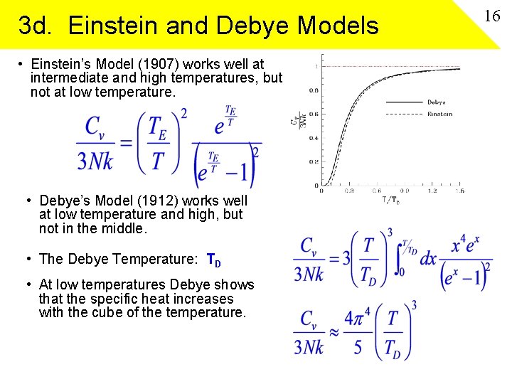 1 Category Thermodynamics II Heat and Phase changes