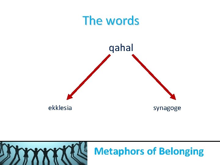 Metaphors of Belonging Citizenship Metaphors of Belonging Greek