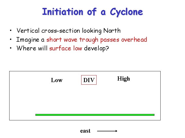Midlatitude Cyclones Equatortopole temperature gradient tilts pressure ...