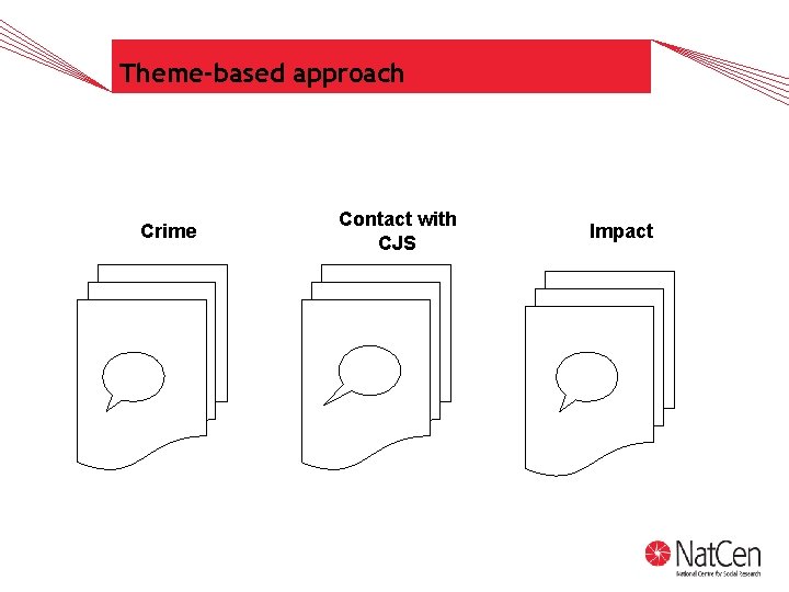 What is Framework Matt Barnard National Centre for