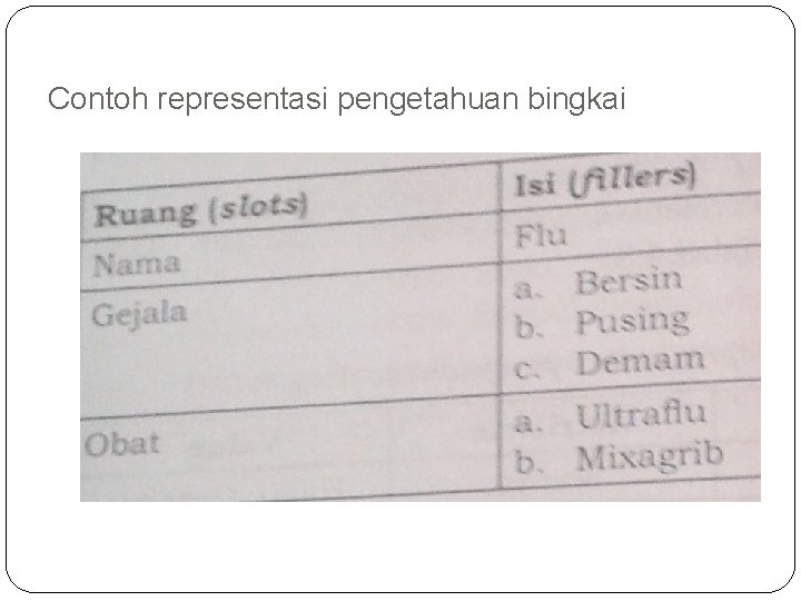 Representasi Pengetahuan Pertemuan 3 Latar Belakang Agar pengetahuan