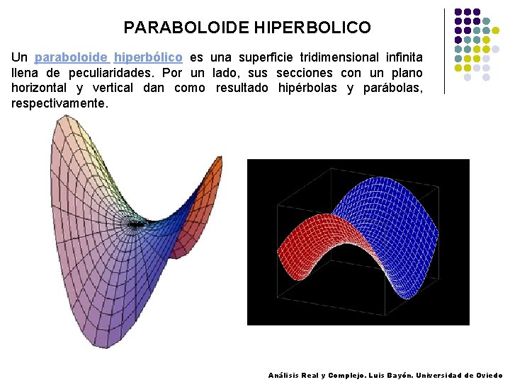 PARABOLOIDE HIPERBOLICO Un paraboloide hiperblico es una superficie