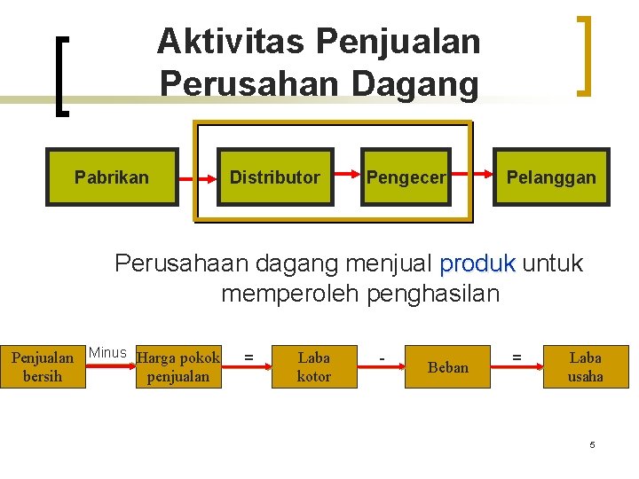 AKUNTANSI PERUSAHAAN DAGANG By Hajar Cherry Puspalillah Perusahaan