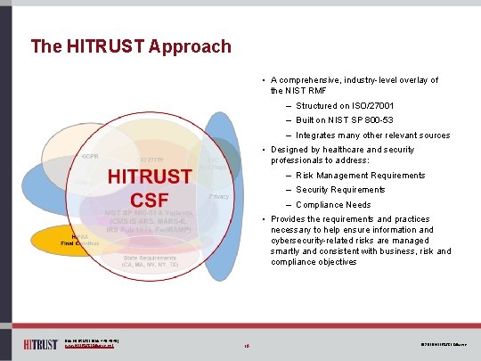 Leveraging HITRUST as Part of Your Risk Management