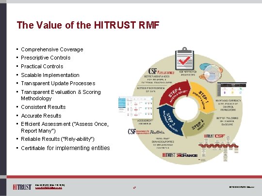 Leveraging HITRUST as Part of Your Risk Management