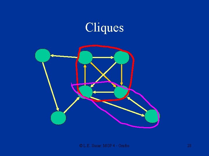 Sesin 3 Teora de Grafos Problema de los