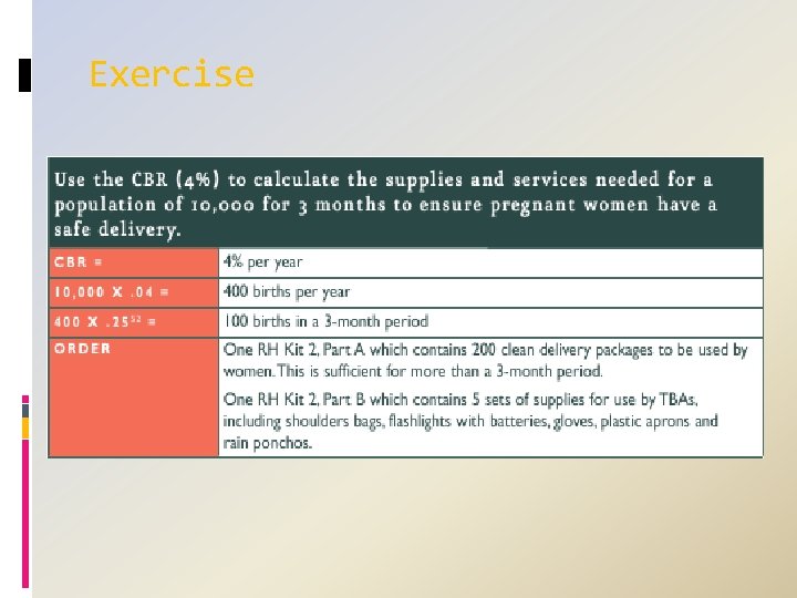 MISP for RH Minimum Initial Service Package for