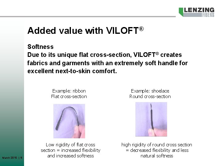 Lenzing is marketing Viloft the speciality cellulosic fibre