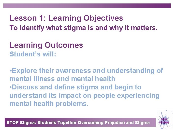 Lesson 1 Starter Task Brain storm words associated