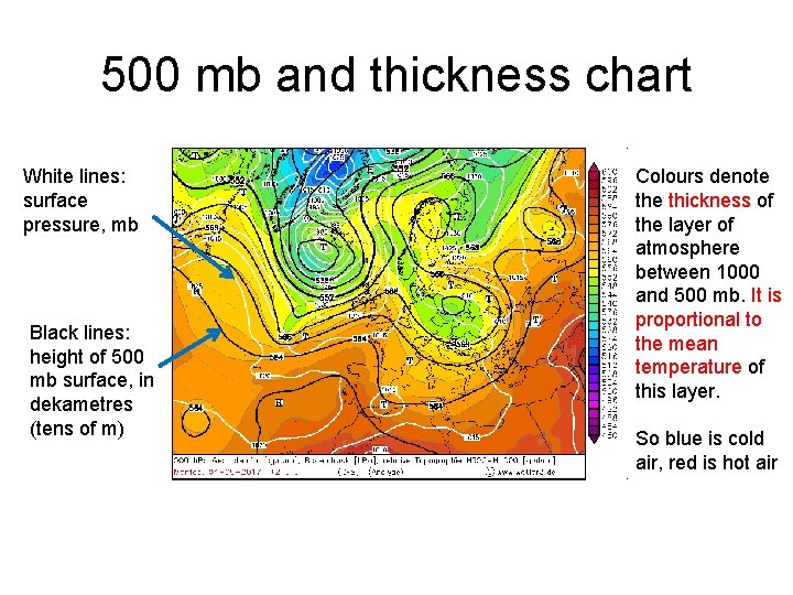 Upper air Meteorological charts Radiosondes Vaisala RS 41