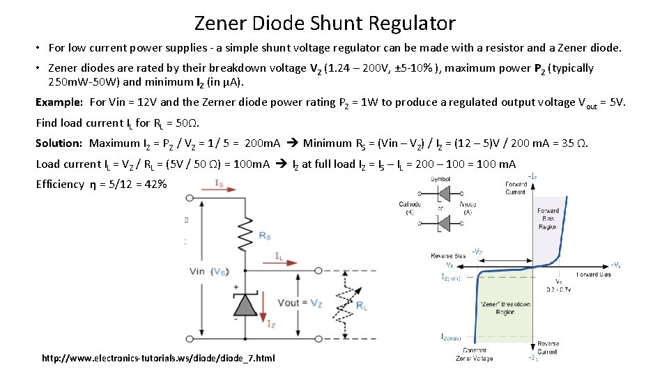 Introduction to DCDC Conversion EE 174 SJSU Tan