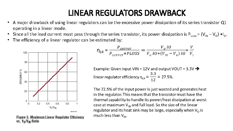Introduction to DCDC Conversion EE 174 SJSU Tan