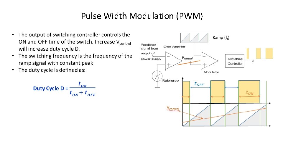 Introduction to DCDC Conversion EE 174 SJSU Tan