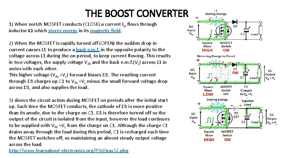 Introduction to DCDC Conversion EE 174 SJSU Tan