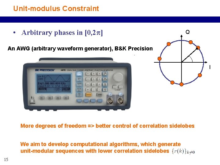 Waveform Design For Active Sensing Systems A Computational