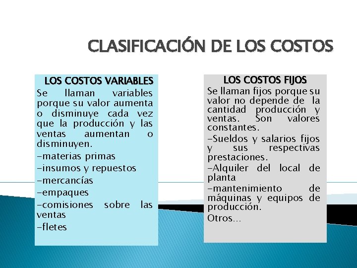 LOS COSTOS Y GASTOS ANTES Compro mas materia