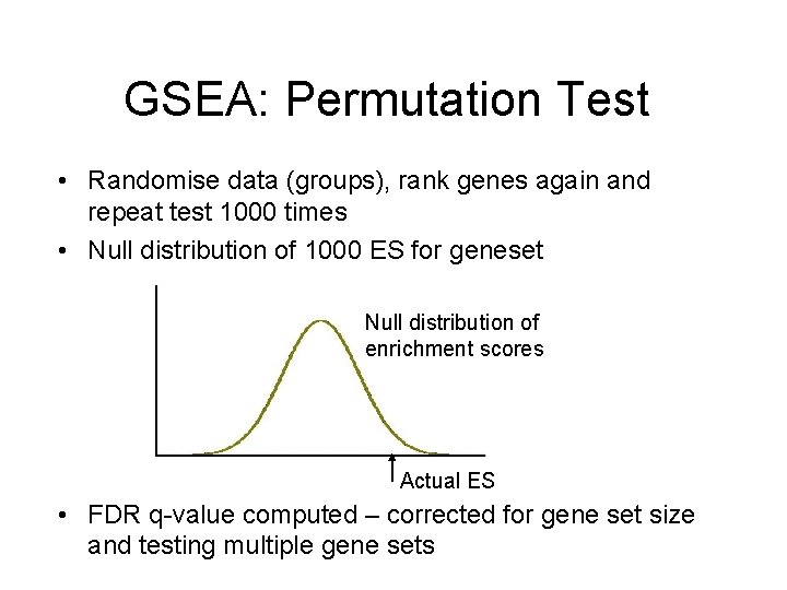 Gene Set Enrichment Analysis GSEA Key Features Ranks