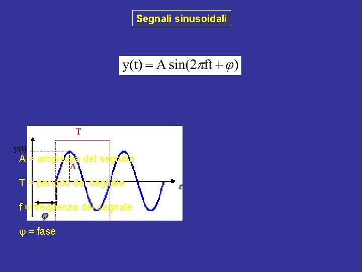 ANALISI DEI SEGNALI Si dice segnale la variazione