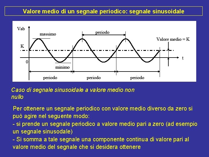 ANALISI DEI SEGNALI Si dice segnale la variazione