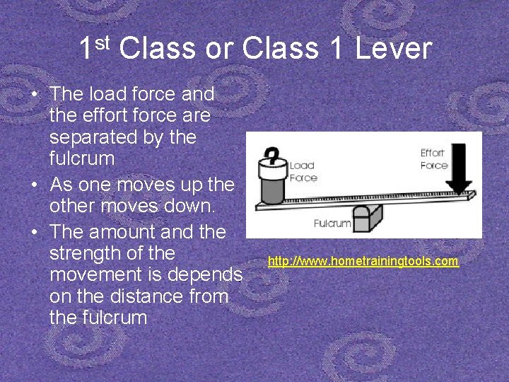 Levers Definition A simple machine A board or