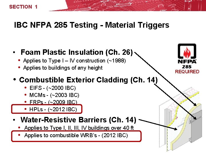 NFPA 285 Assembly Test of Exterior Walls with
