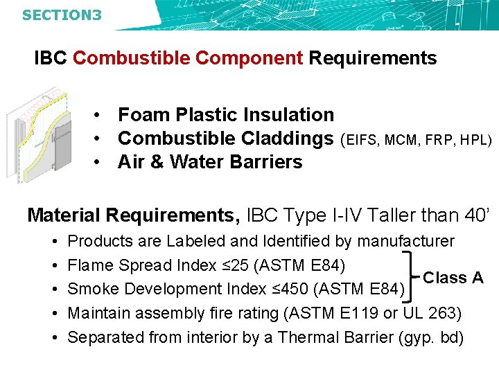 NFPA 285 Assembly Test of Exterior Walls with