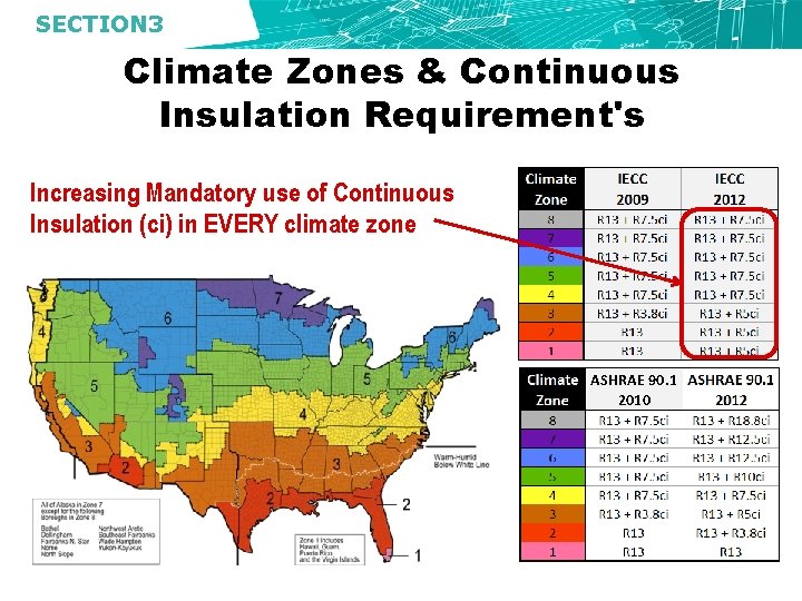 NFPA 285 Assembly Test of Exterior Walls with