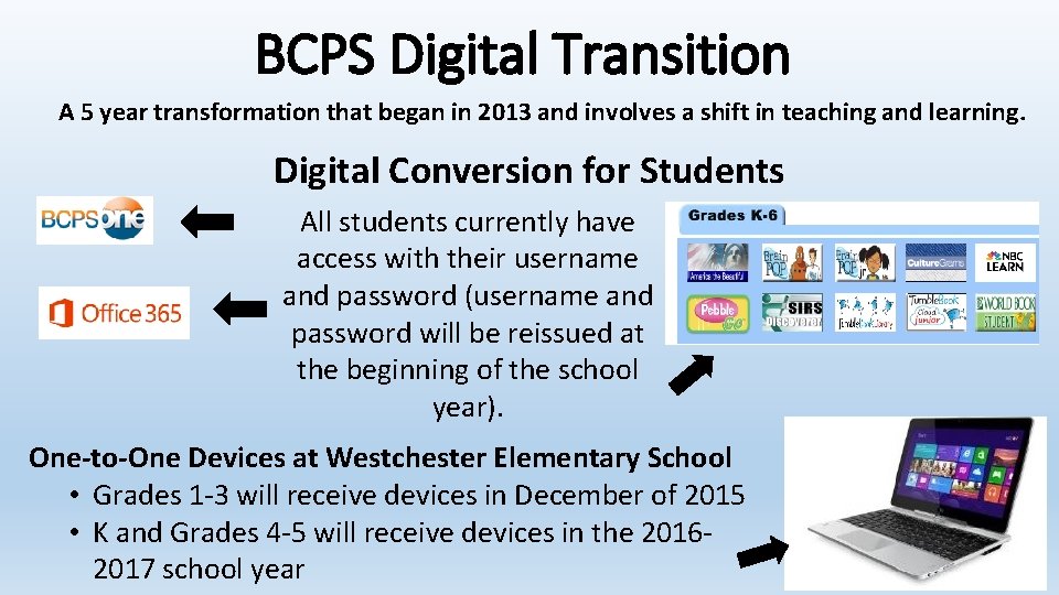 Westchester Updates and Communication In effort to keep