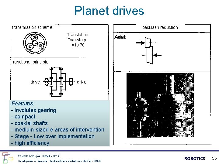 ROBOTICS Robot Actuators and Drive Systems TEMPUS IV