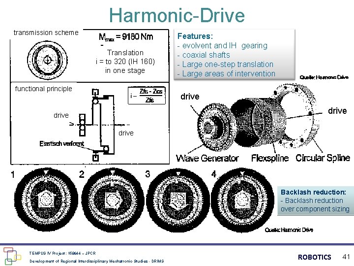 ROBOTICS Robot Actuators and Drive Systems TEMPUS IV