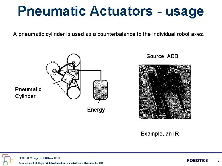 ROBOTICS Robot Actuators and Drive Systems TEMPUS IV