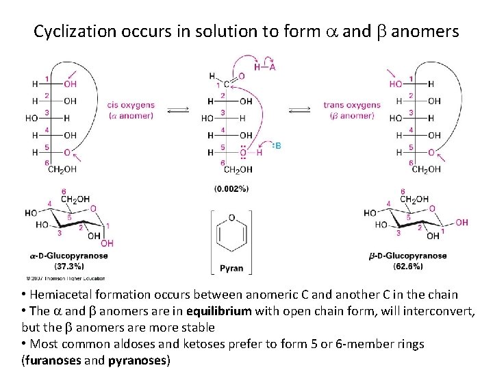 Carbohydrates Resources Mc Murry Organic Chemistry Ch 25