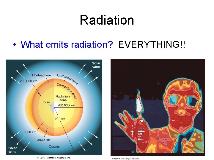 Chapter 2 Solar Radiation and the Seasons Energy