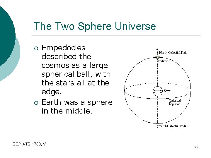 Plato The Reality of Ideas SCNATS 1730 VI