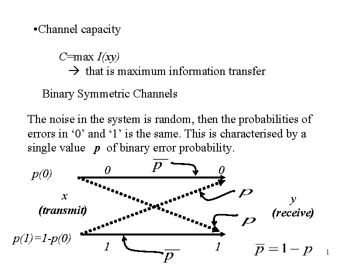 Channel capacity Cmax Ixy that is maximum information
