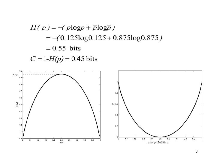 Channel capacity Cmax Ixy that is maximum information