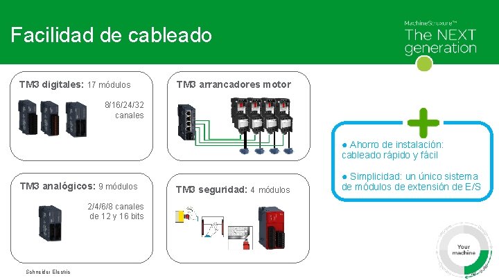 Modicon Schneider Electric M 221 M 241 M