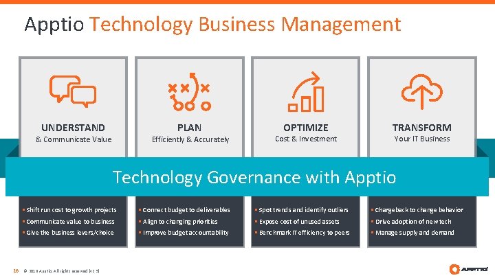 Technology Governance Darren Holbrook Area Sales Director Apptio