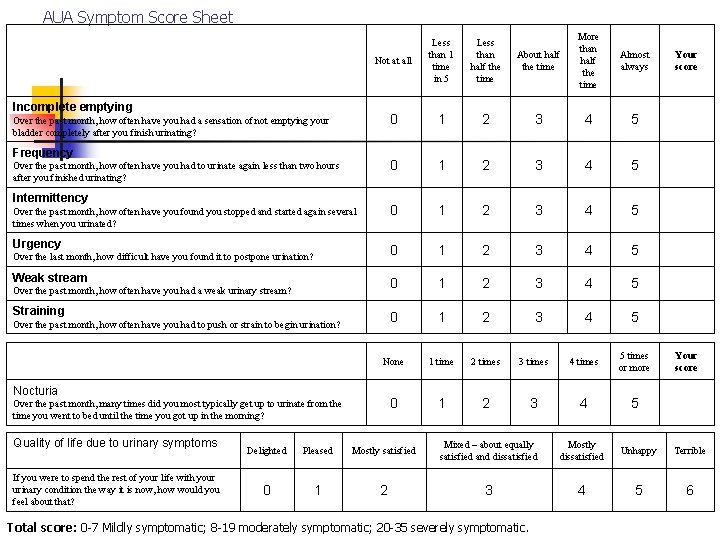 Benign Prostatic Hyperplasia Benign Prostatic Hyperplasia n 11242020