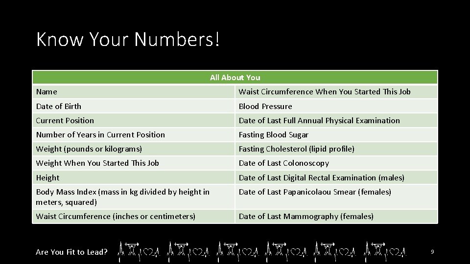 Are You Fit To Lead Peter Landless GC