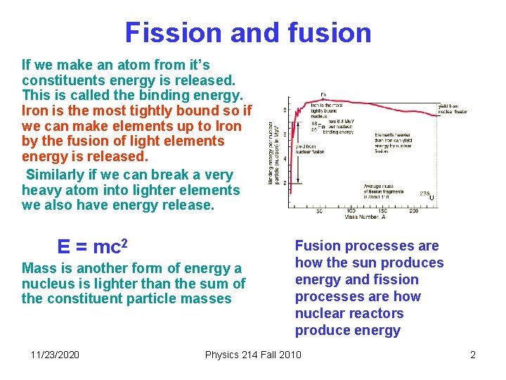 This Week v Fission and fusion What made