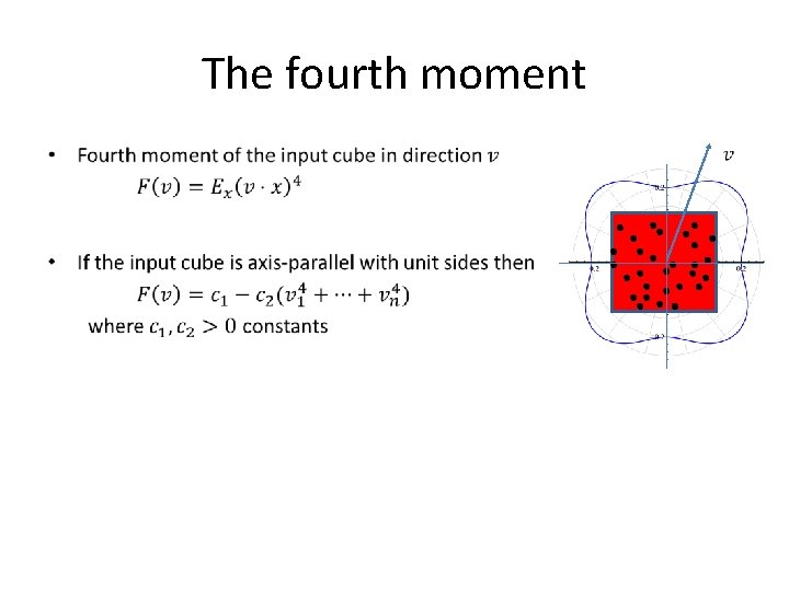 Algorithms for independent component analysis Navin Goyal MSR