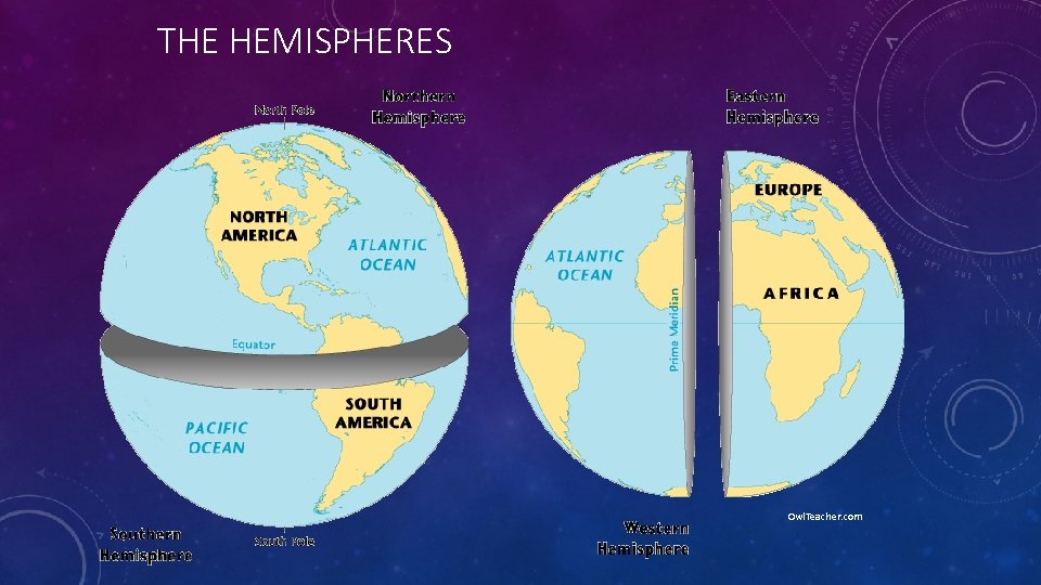 THE WONDERFUL WORLD OF THE GLOBE UNIT 1