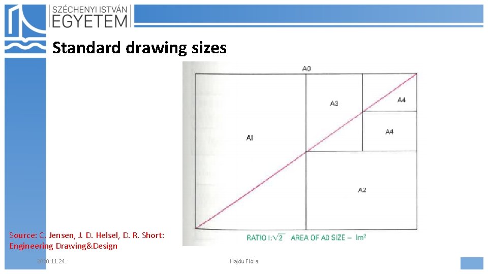 Assessment Drawing Standards Technical Drawings Requ Flra Hajdu