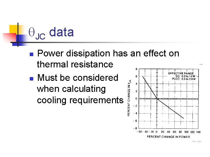 Thermal Management Considerations for PCBs Measurement techniques and