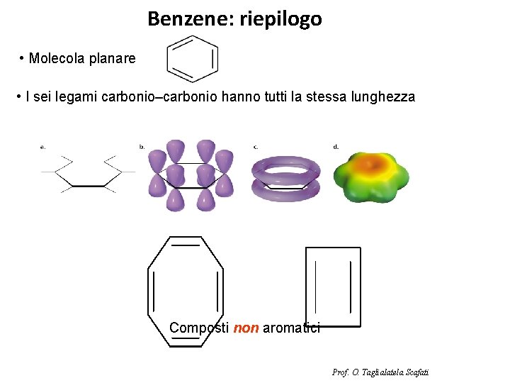 Stabilit dei composti aromatici Il Benzene stabilizzato dalla